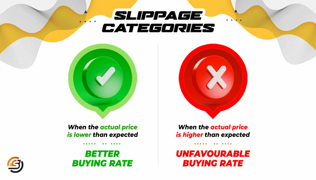 Scaleswap Blog - What Is Slippage in Crypto and Why You Need to Be Careful