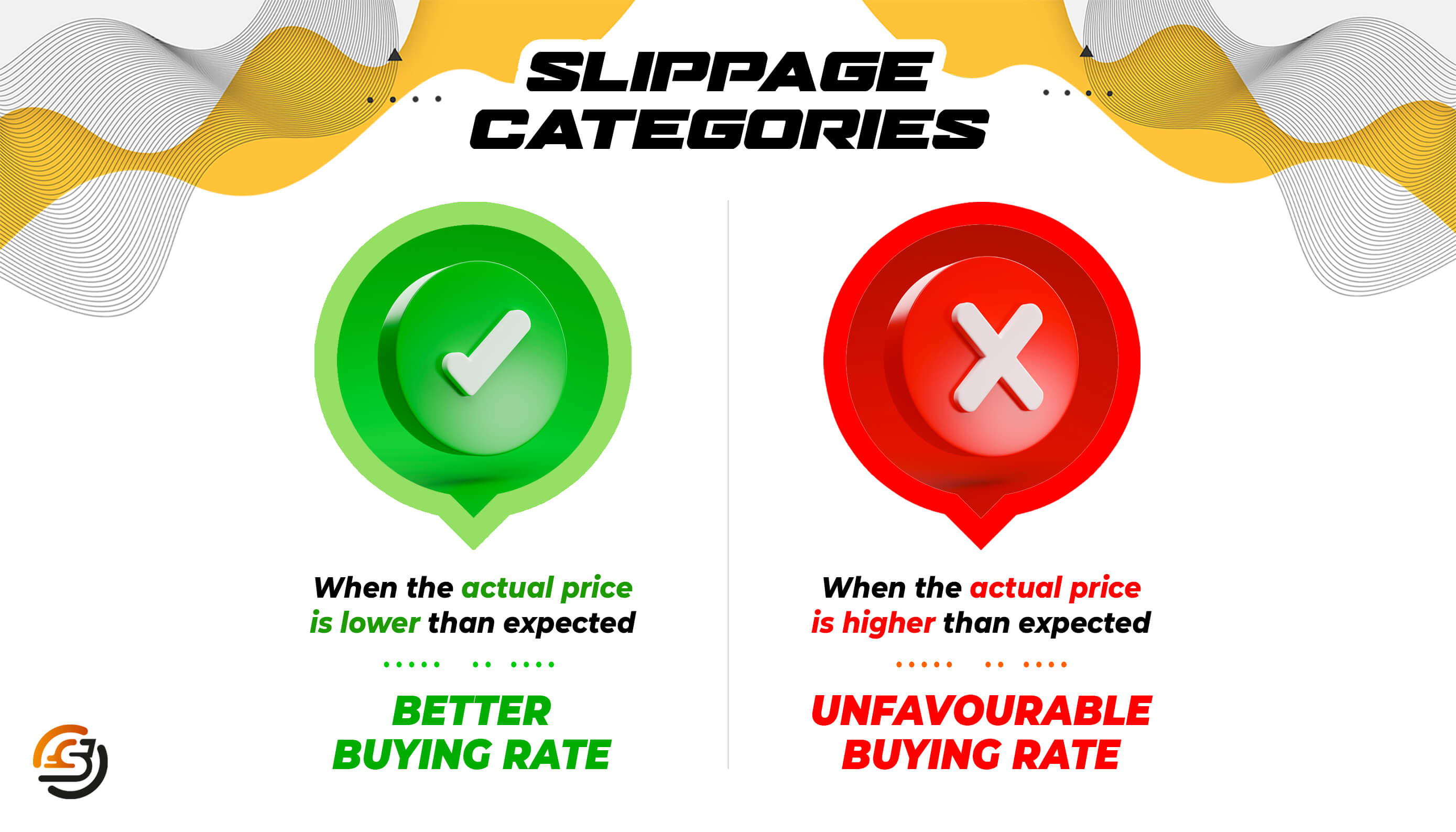 Scaleswap Blog - What Is Slippage in Crypto and Why You Need to Be Careful